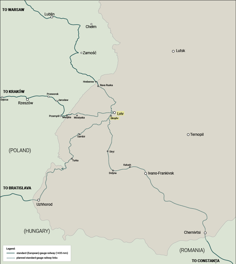 Running on European tracks. Modernising the rail network in western ...