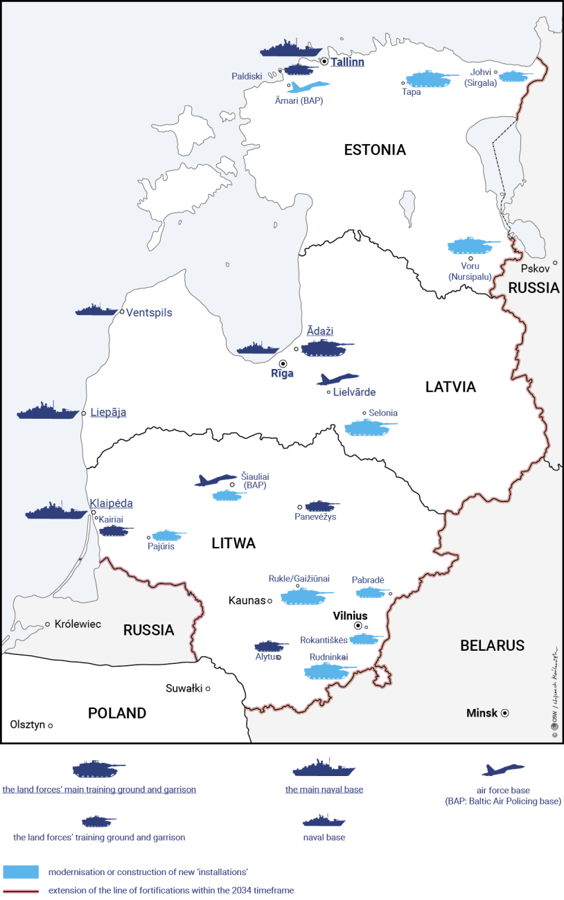 On the warpath: the development and modernisation of the Baltic states ...