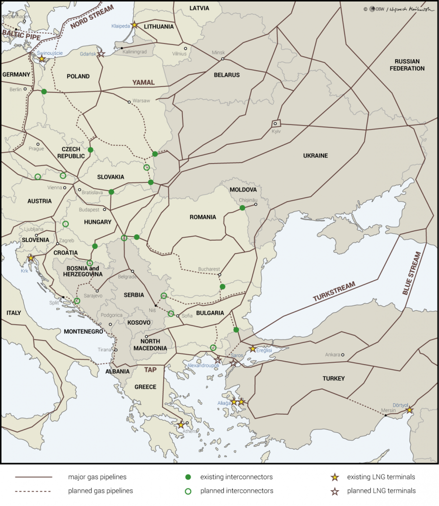 More EU, less Russia. Transforming gas transmission rules in Central ...
