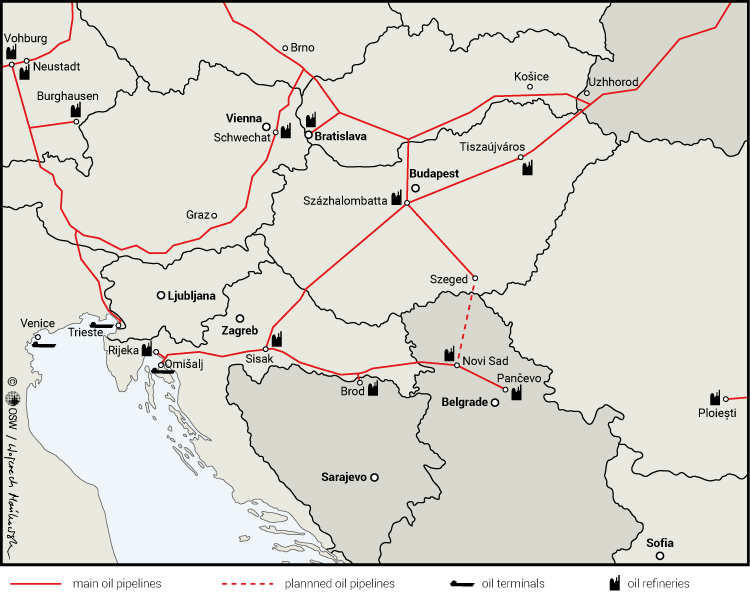 Serbia: the forced abandonment of Russian oil | OSW Centre for Eastern ...