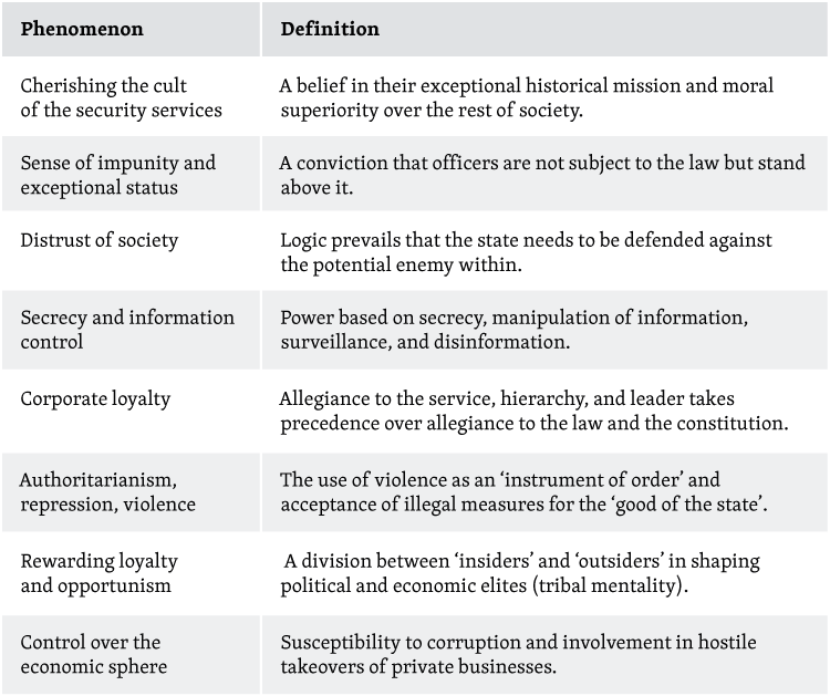 Russia’s vulnerabilities | OSW Centre for Eastern Studies