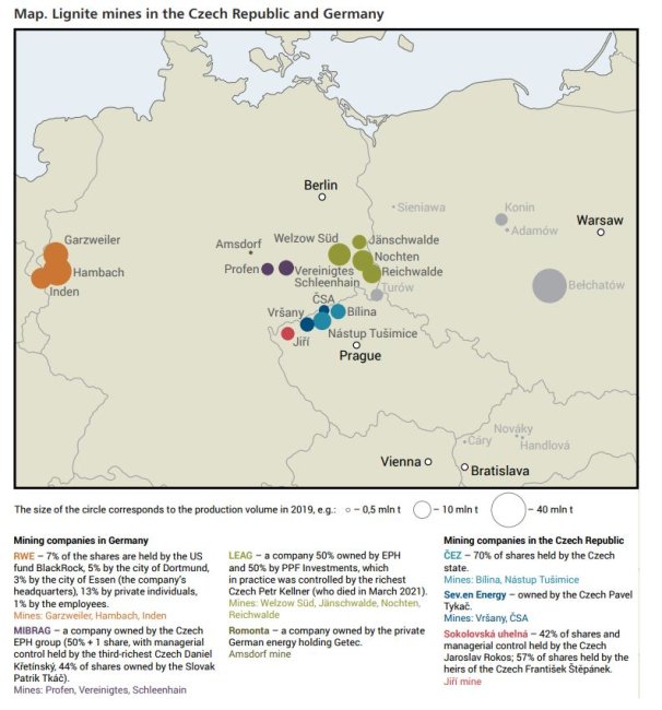 Lignite in the Czech Republic and Germany: controversies and prospects ...